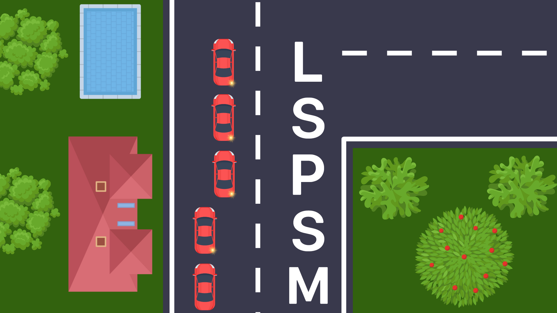 MSPSL | Mirror | Signal | Position | Speed | Look | Get 2 Drive